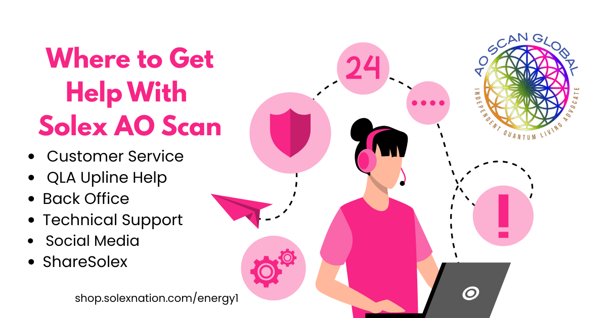 Solex AO Scan Support: QLA, Back Office & Help